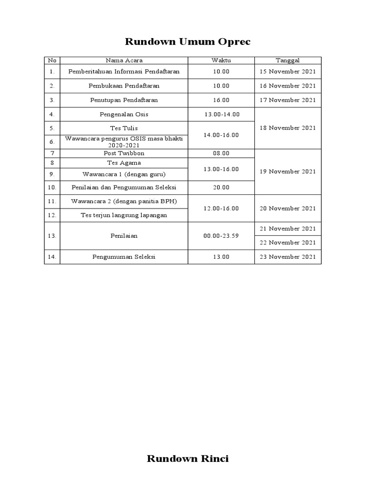 Rundown Oprec 2021-2022 | PDF