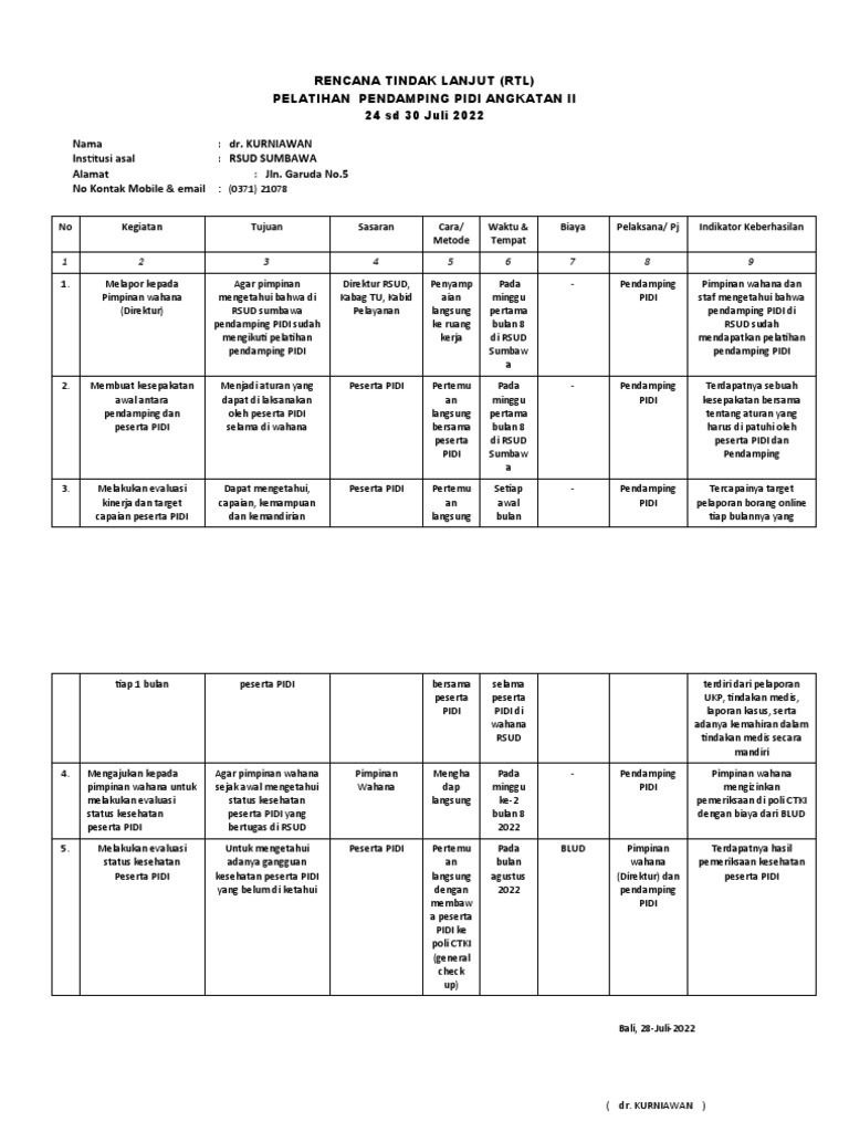 Form RTL Pelatihan Pendamping PIDI Dr. KURNIAWAN | PDF