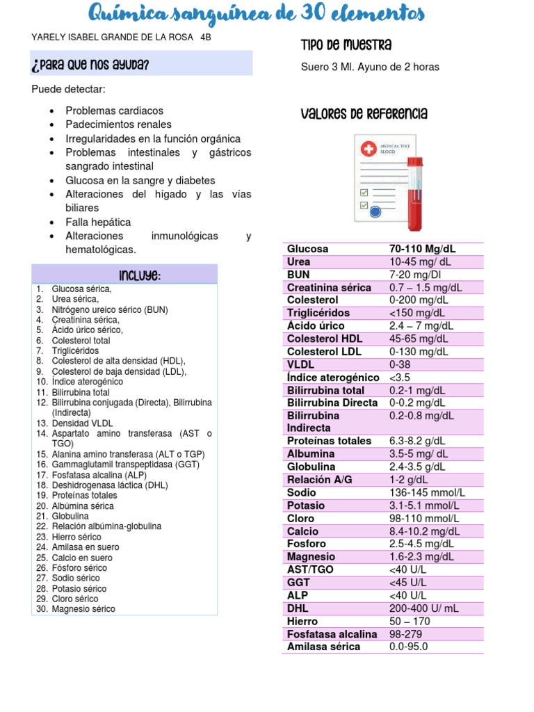 Quimica Sanguinea de 30 Elementos | PDF | Colesterol | Sangre