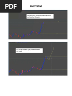 Naked Charting | PDF