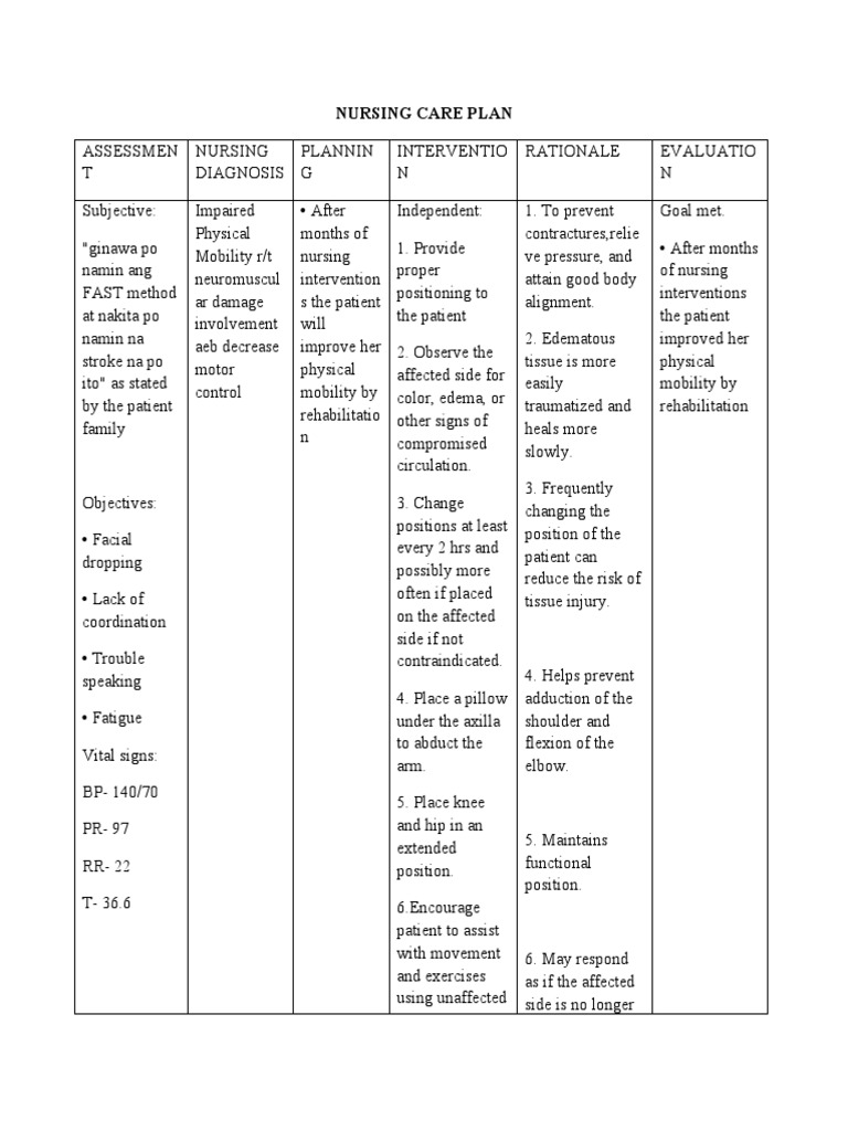 NCP Stroke | PDF | Communication | Physical Therapy