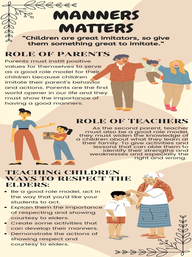 Good Manner and Right Conduct | PDF