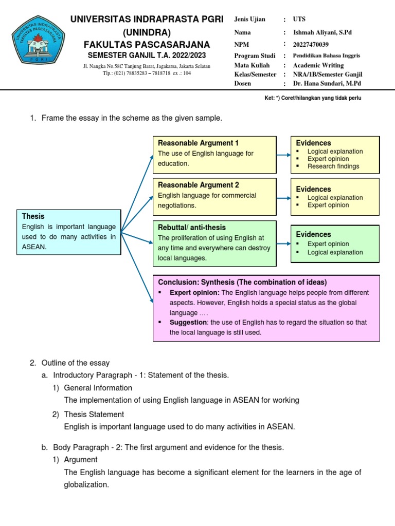 Argumentative Essay - Final Draft | PDF | English Language | Learning