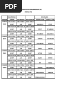 Jadual Aktiviti Taska 2020 | PDF