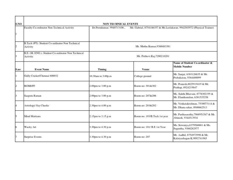 Non-Technical Events | PDF