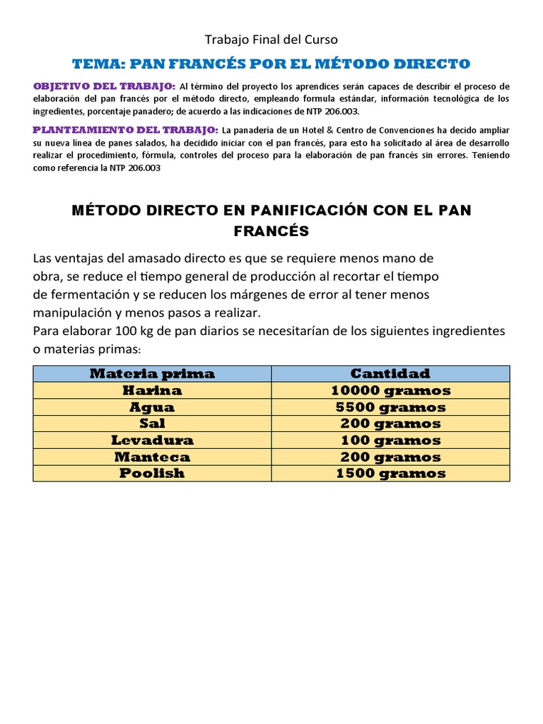 Trabajo Final de Panaderia Parte 1 | PDF | Panes | Química