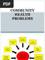 GRADE 8 MUSIC 1ST QUARTER Powerpoint | PDF | Musical Instruments ...