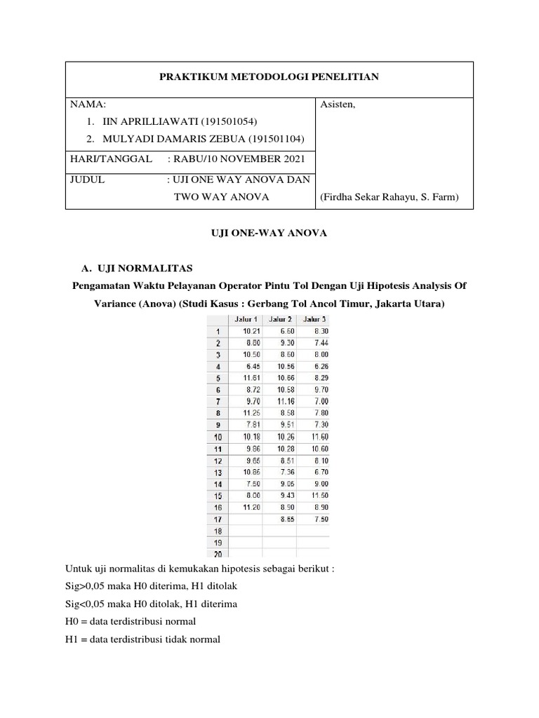 Uji Normalitas Data One Way ANOVA Dan Two Way ANOVA (Iin Aprilliawati ... Uji Normalitas Data One Way ANOVA Dan Two Way ANOVA (Iin Aprilliawati ...