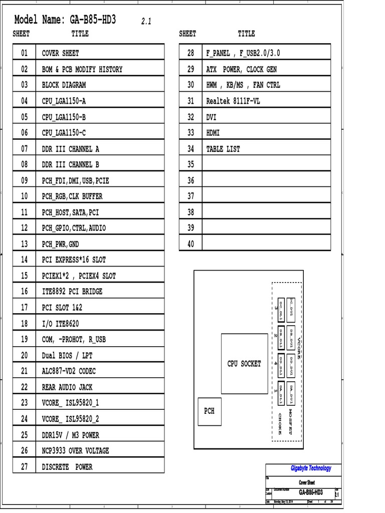 Model Name: GA-B85-HD3: Gigabyte Technology Gigabyte Technology Gigabyte Technology | PDF ...