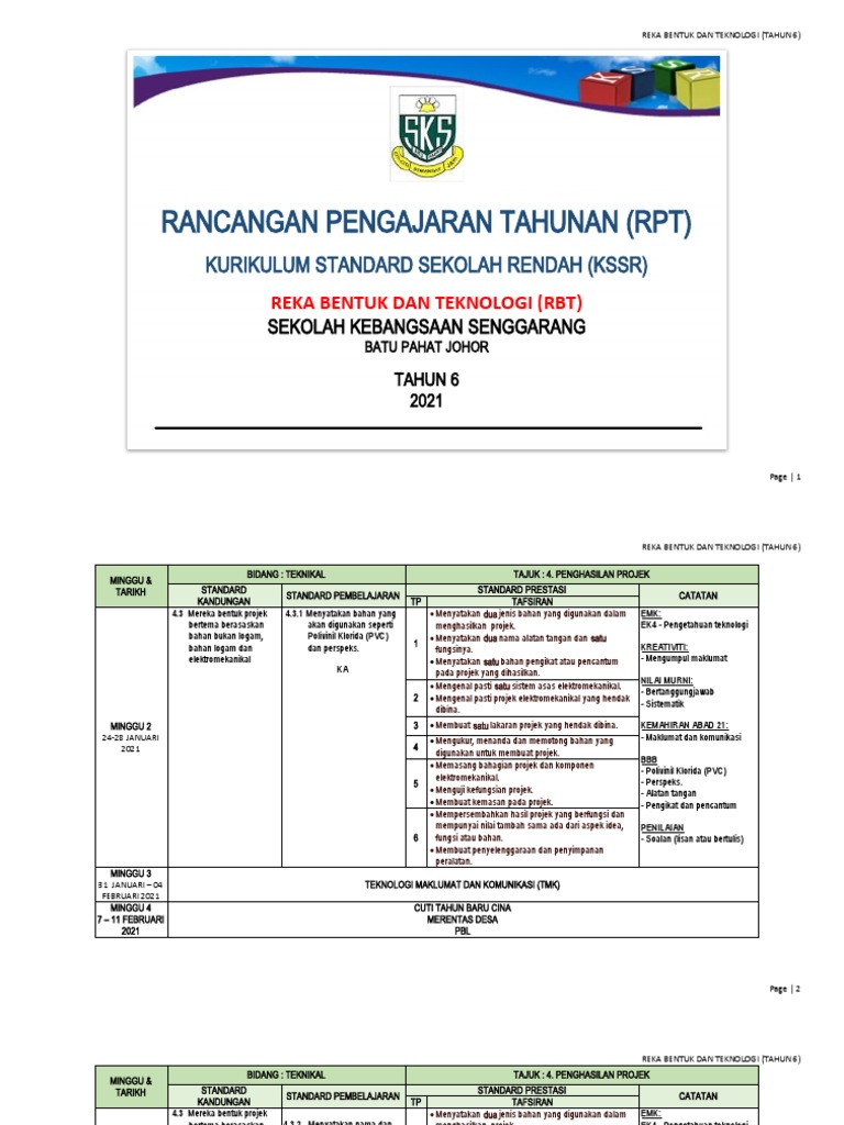 RPT RBT Tahun 6 2021 | PDF