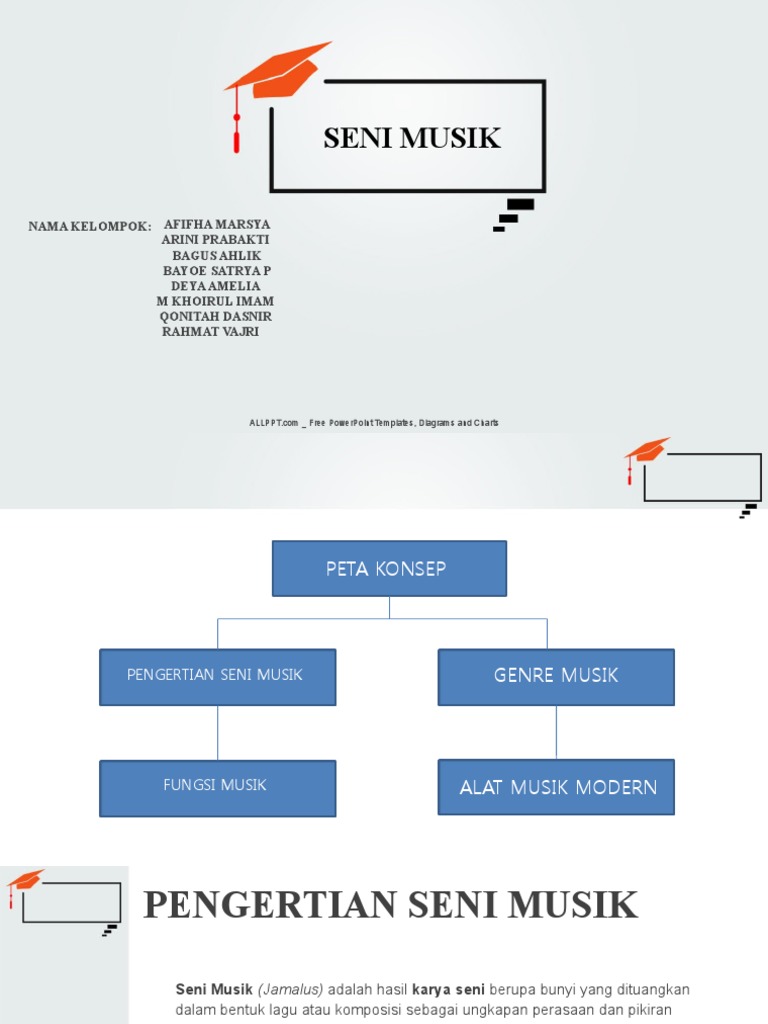 Seni Musik Kelas Xii Ipa 4 | PDF