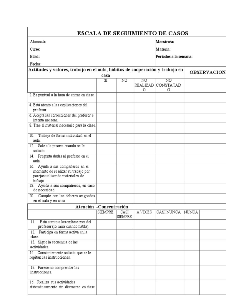 Escala Comunitaria | PDF | Maestros | Salón de clases