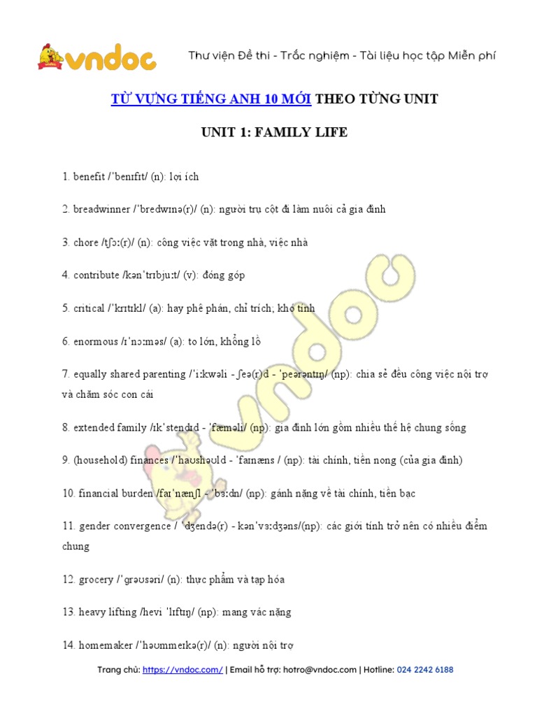Tu Vung Tieng Anh Lop 10 Unit 1 Family Life | PDF