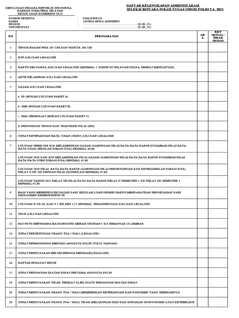 CEKLIST | PDF