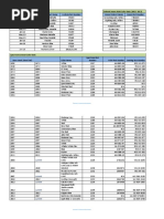 Carboline Color Code | PDF | Qualia | Color