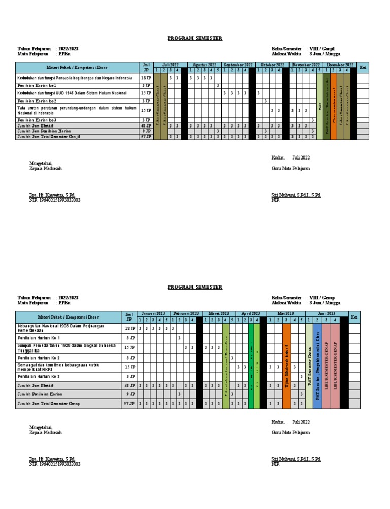 Kls 8 - Program Semester 2022-2023 | PDF