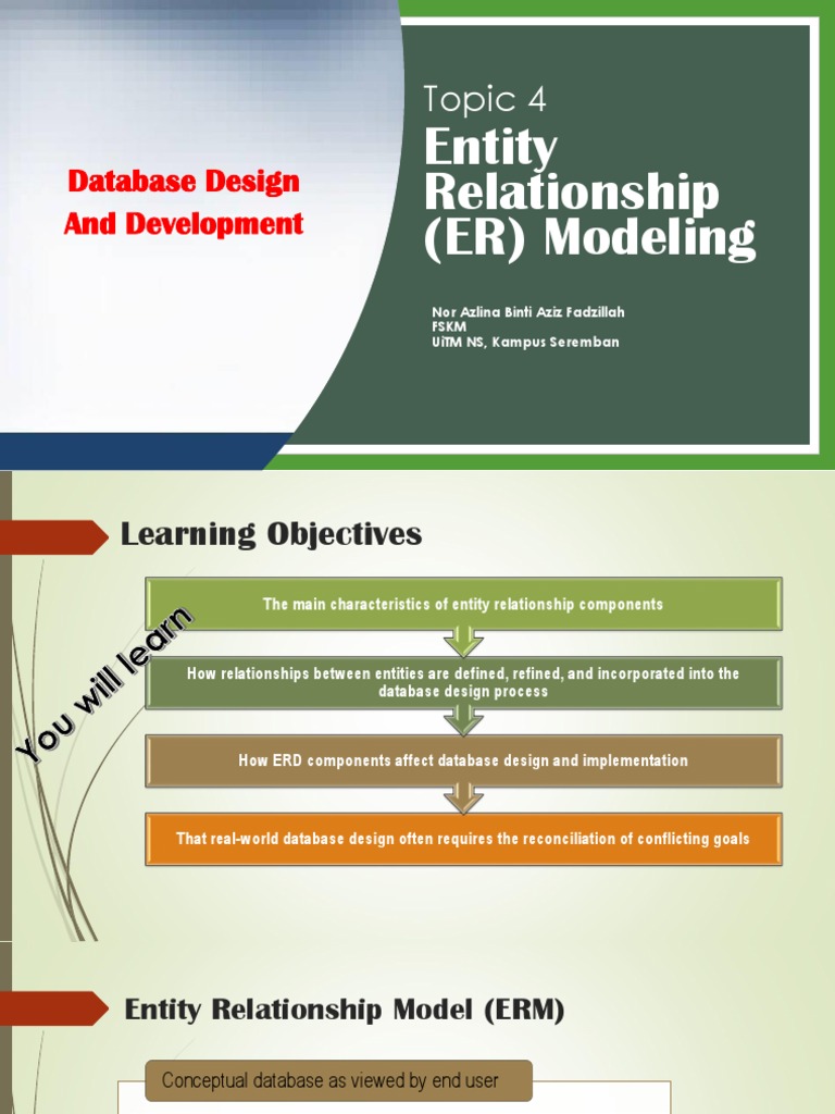 TOPIC 4 ER Modeling | PDF | Relational Model | Databases