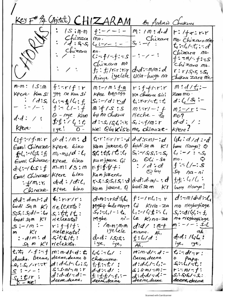 Chizaram | PDF