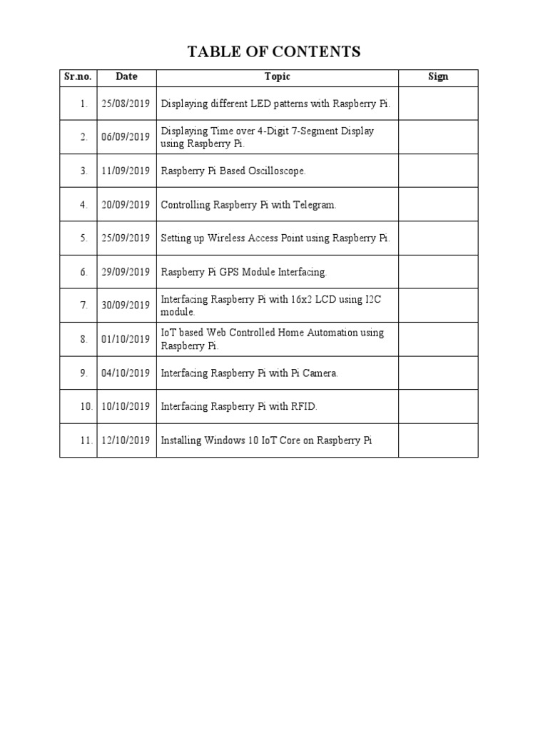 IoT Practical Manual | PDF | Raspberry Pi | Ip Address