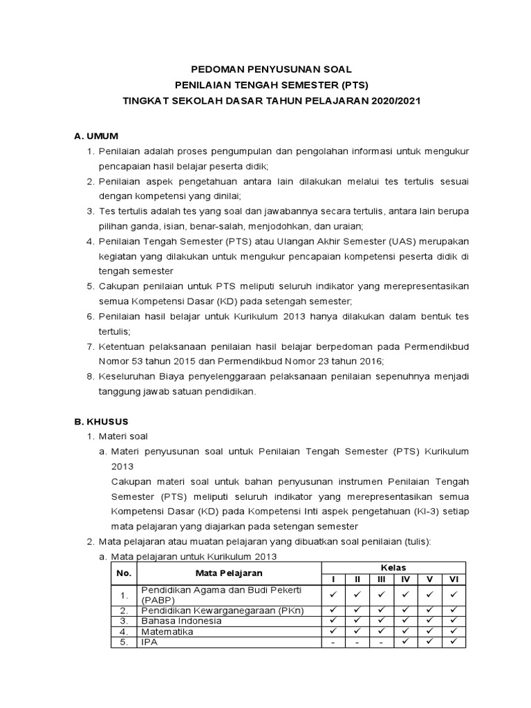 Pedoman Penyusunan Soal Pts | PDF