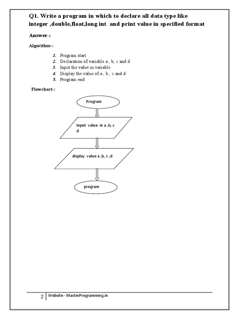 Masterprogramming In C Programming Pdf Computer Program Programming