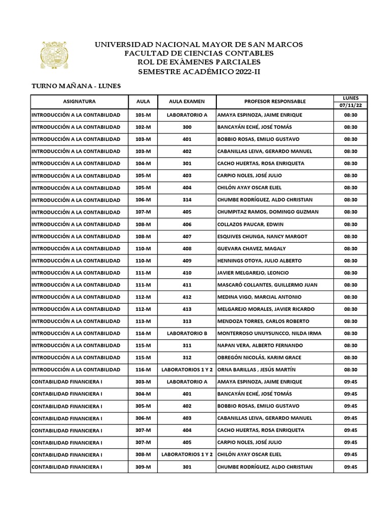05.11 FINAL Rol de Examenes Parciales 2022 II Escuelas | PDF 05.11 FINAL Rol de Examenes Parciales 2022 II Escuelas | PDF