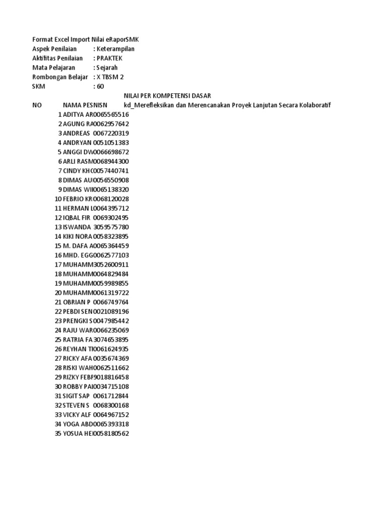 Praktek X TBSM 2 | PDF