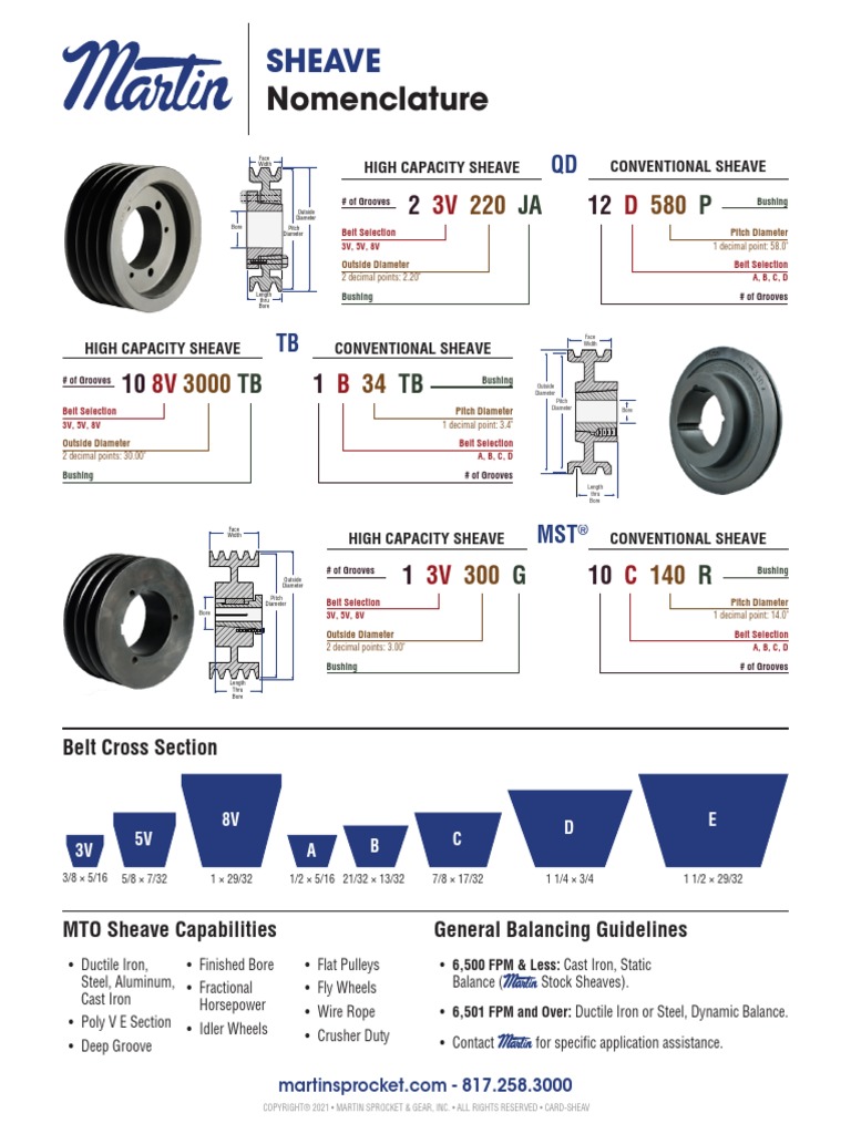 Sheave | PDF | Belt (Mechanical) | Mechanical Engineering