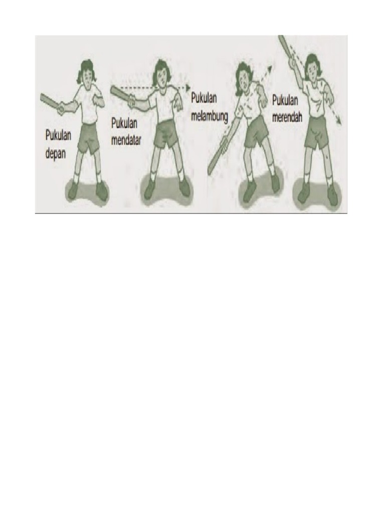 gambar memukul | PDF