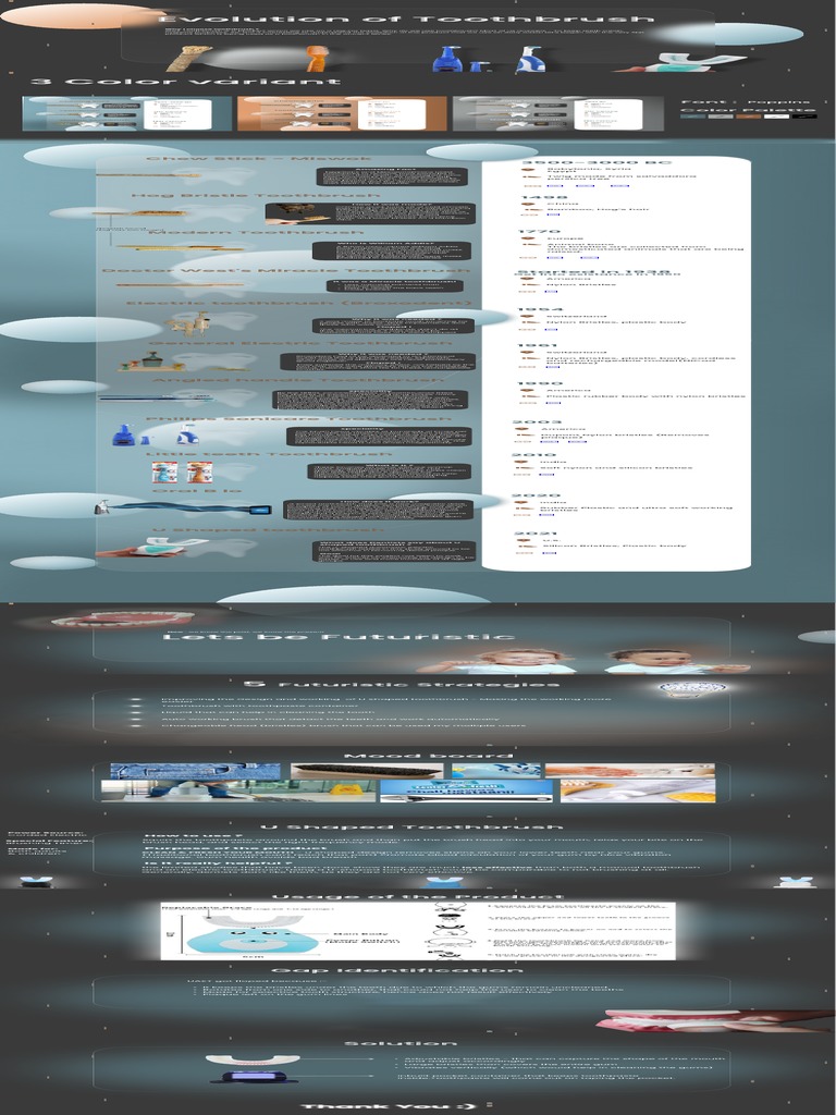 Evolution of Toothbrush | PDF | Toothbrush | Oral Hygiene