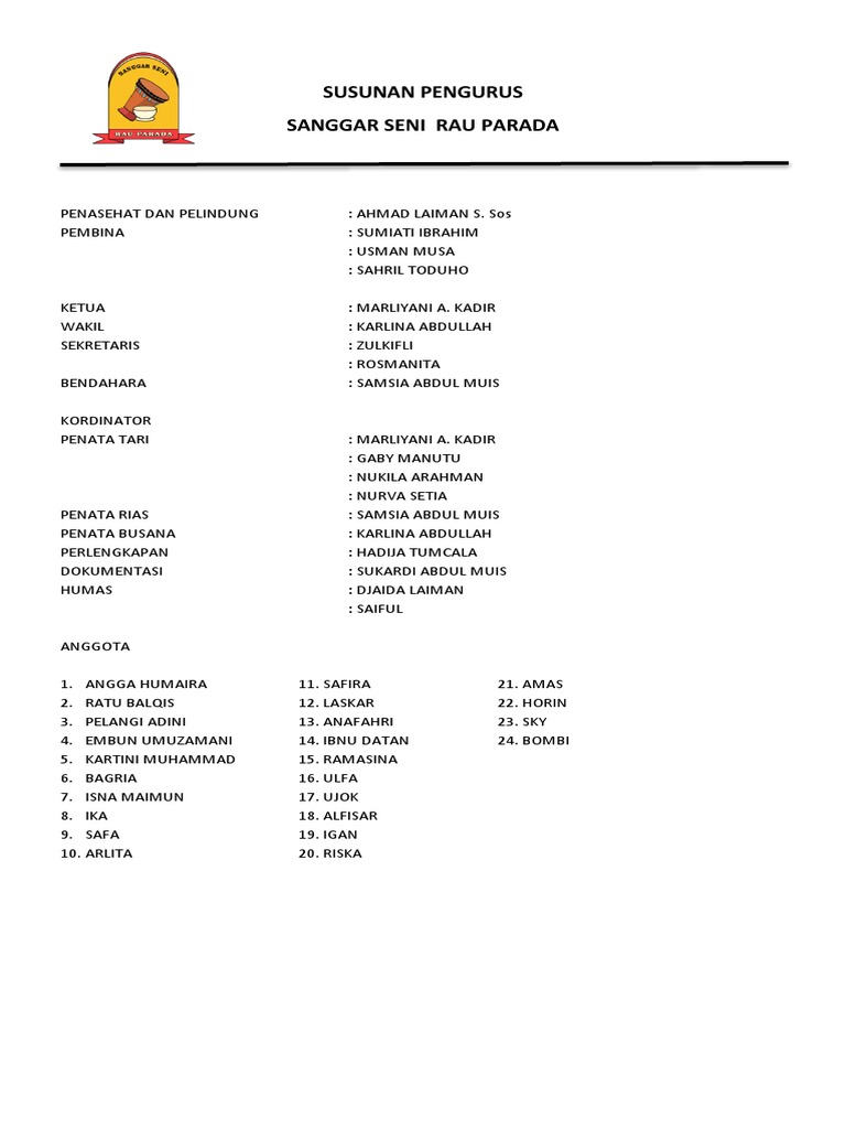 Susunan Pengurus | PDF