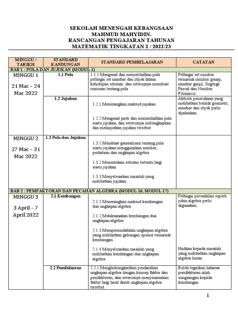 RPT 202223 Matematik Tingkatan 2 KSSM | PDF