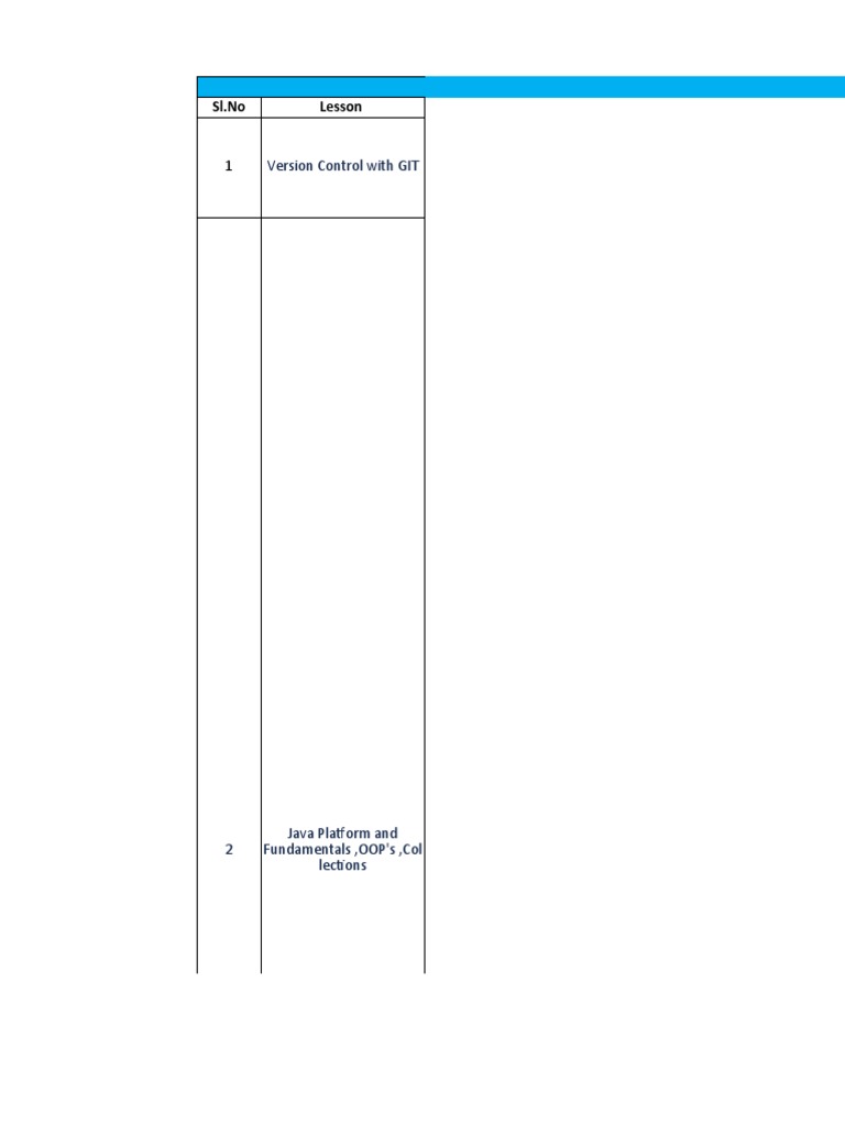 EPAM Curriculum For Batch 2023 | PDF | Java (Programming Language ...