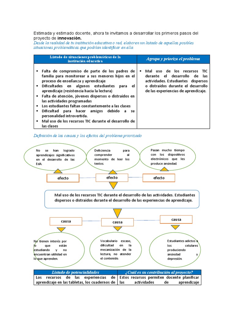 Modelo de Proyecto | PDF | Aprendizaje | Método de enseñanza