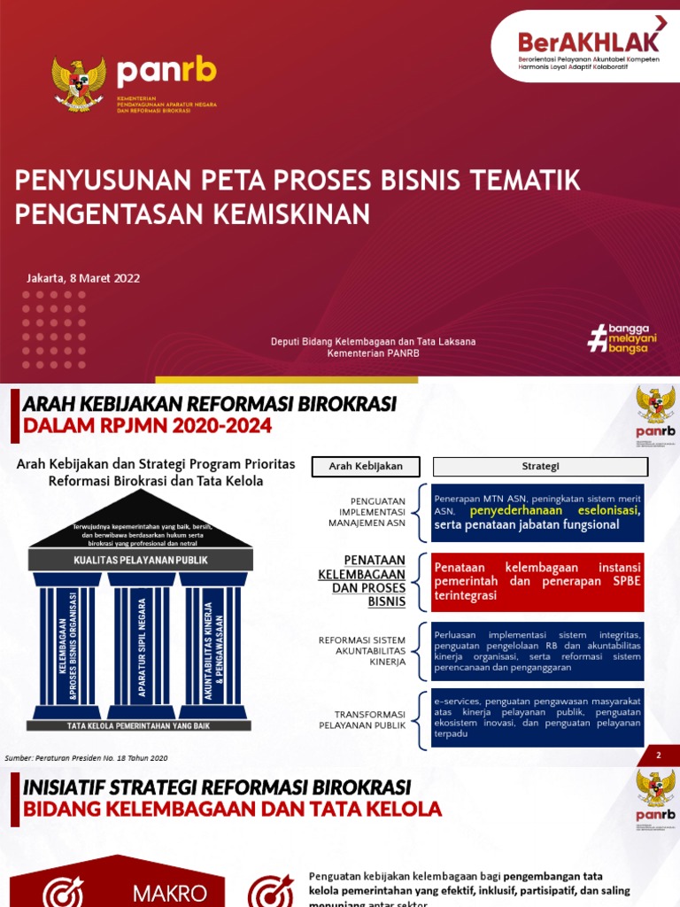 Peta Probis Tematik Kemiskinan 080322 | PDF