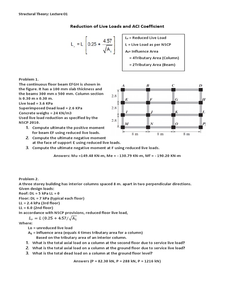 Structural Theory - 1 | Download Free PDF | Beam (Structure) | Bending