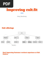 Cult Play Sports Membership Guide | PDF
