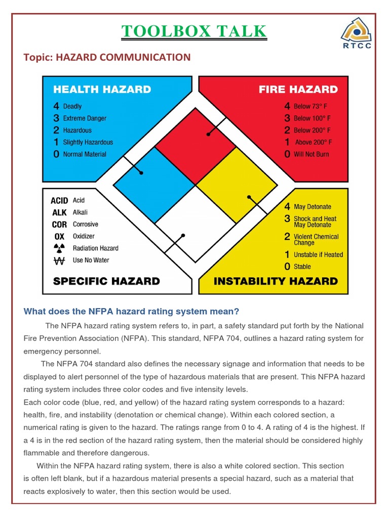 Hazard Communication TBT | PDF | Self-Improvement | Wellness