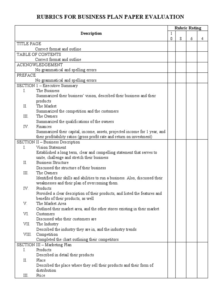 Rubrics For Business Plan Paper Evaluation | PDF | Expense | Return On ...