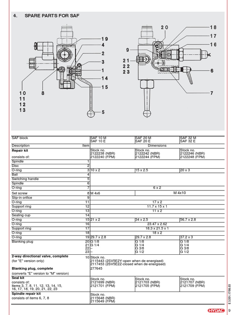 SAF Spare Parts Catalog | PDF | Hydraulics | Mechanical Engineering