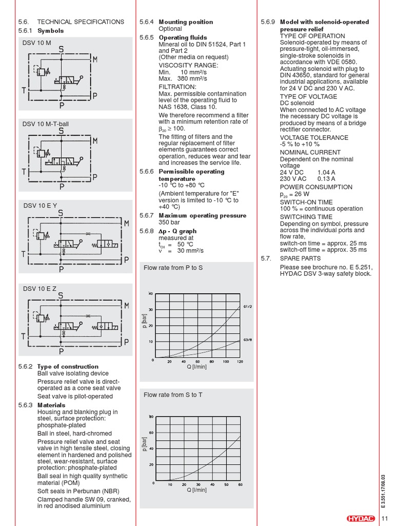 Hydac Safety and Shut Off Valve Page 11 | PDF | Valve | Rectifier