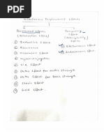 JEE Short Notes: Physics, Chemistry, Math | PDF