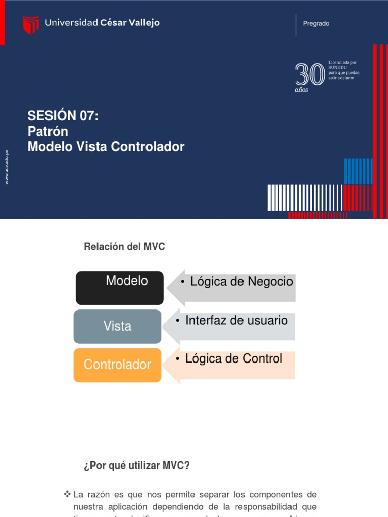 Sesión 07: Patrón Modelo Vista Controlador: Pregrado | PDF | Modelo – Vista – Controlador | Java ...