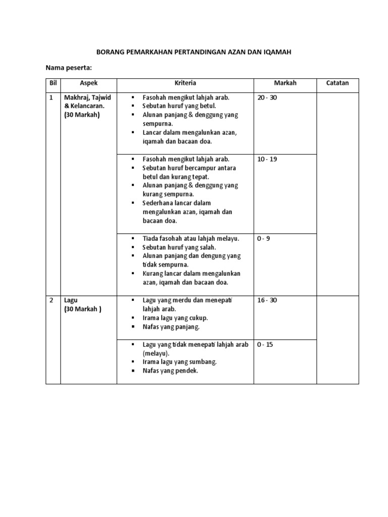 Borang Pemarkahan Pertandingan Azan Dan Iqamah | PDF