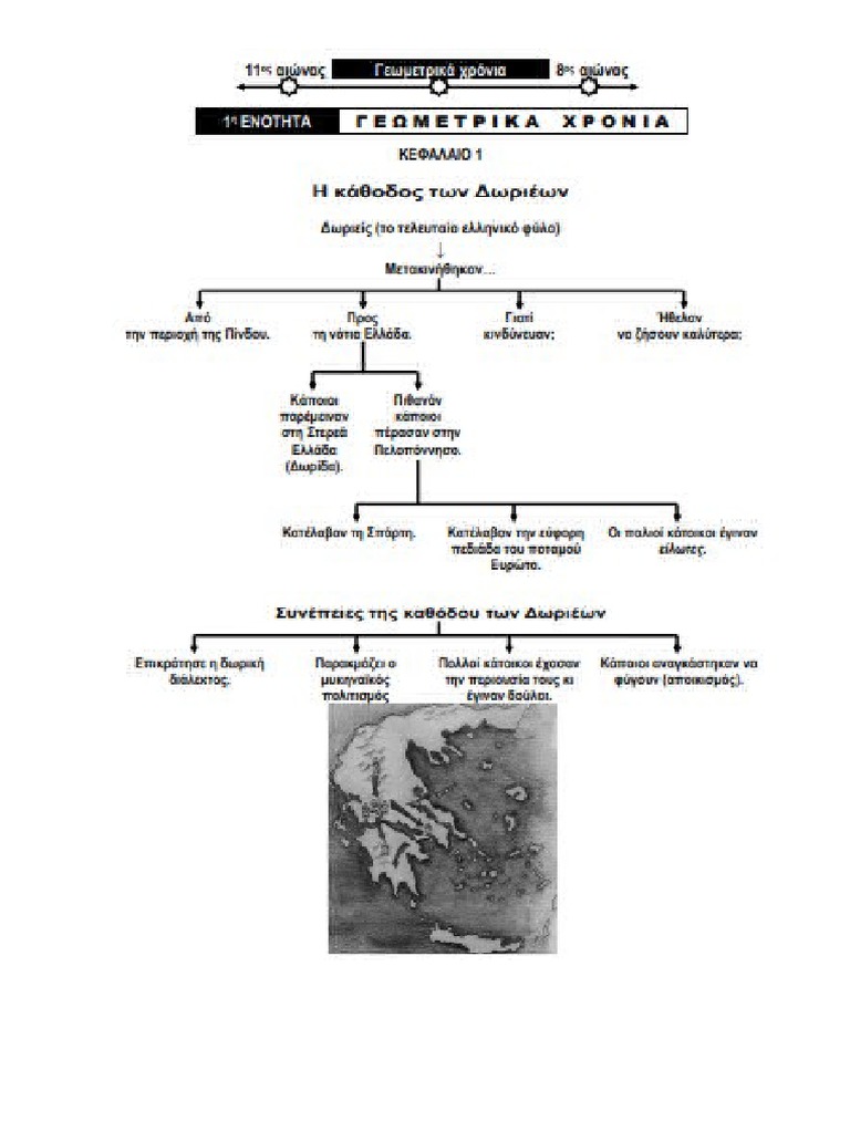 Κάθοδος των Δωριέων | PDF