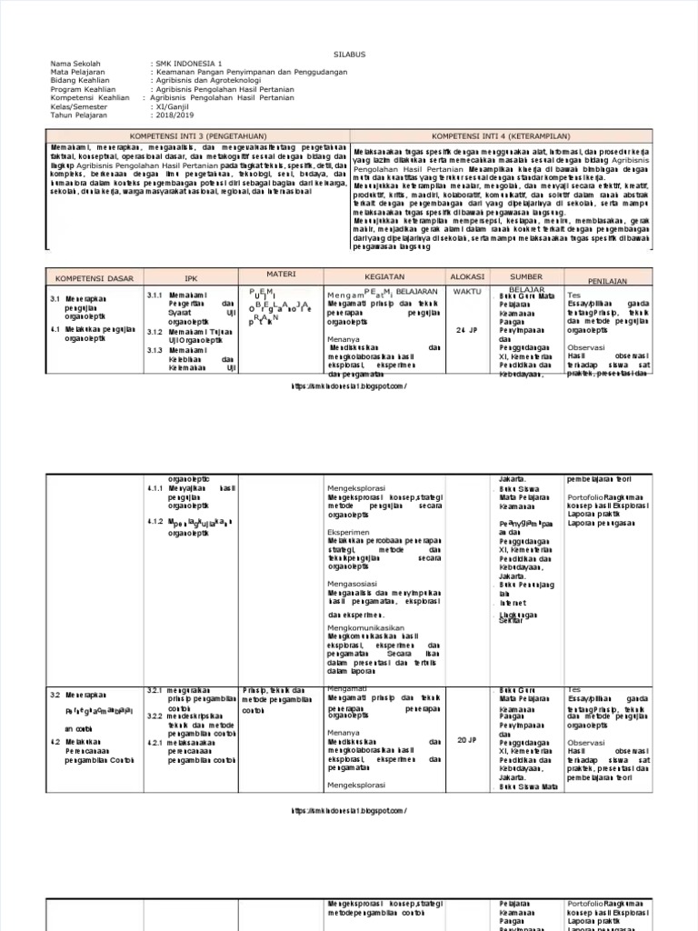 PDF Silabus Keamanan Pangan Penyimpanan Dan Penggudangan - Compress | PDF
