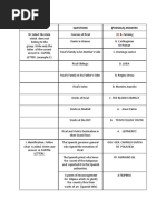 Davao City 2023 2025 Barangay Directory (1) | PDF