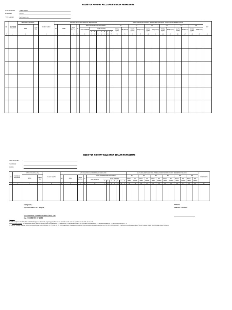 Form Register Kohort Keluarga Binaan Perkesmas | PDF