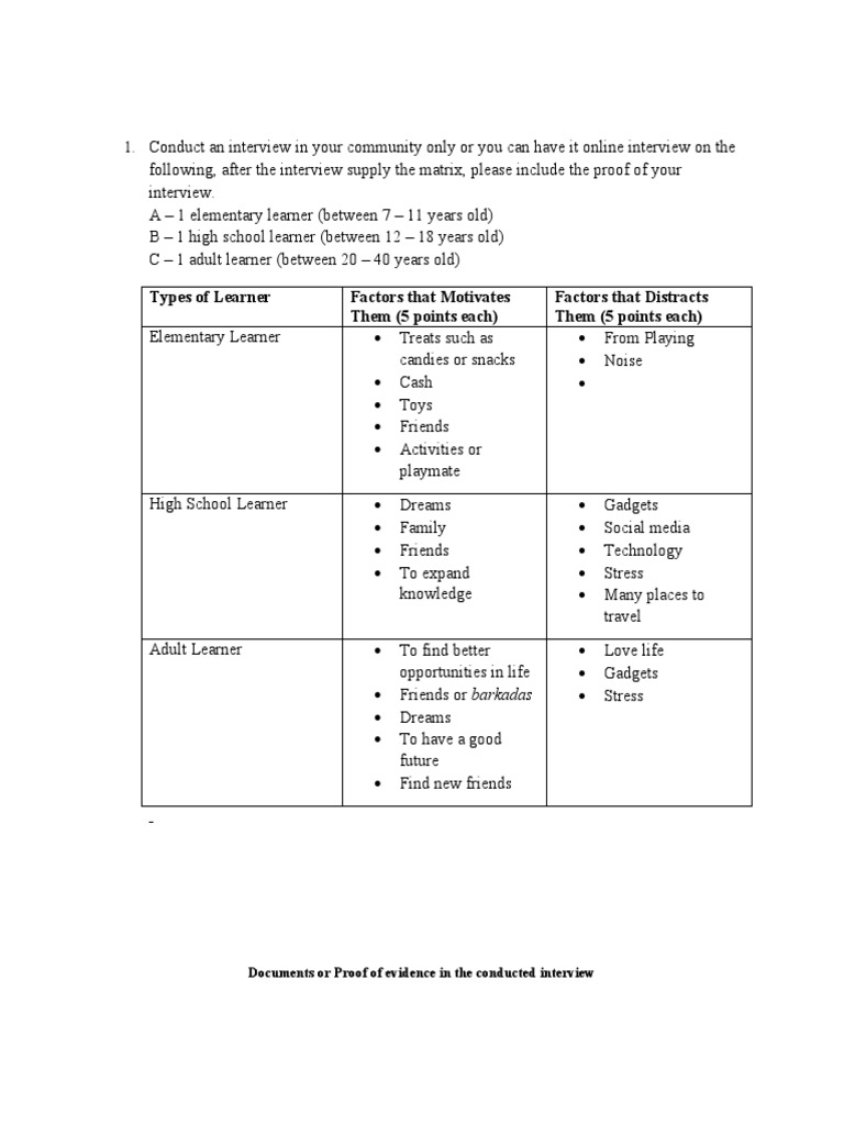 Interview Learner | PDF