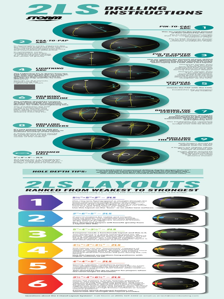 Storm 2LSDrillingInstructions Mobile | PDF | Drilling | Friction